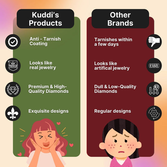 Diamond Studed Heart Necklace